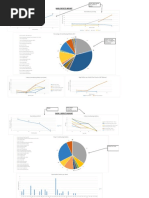 ASTM B600 Guide for Titanium Descaling | PDF | Titanium | Nitric Acid