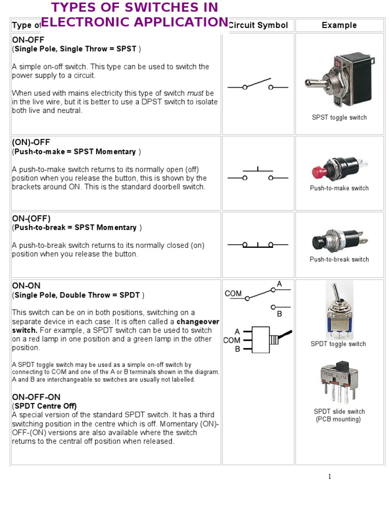 Type of Switch | PDF | Switch | Relay