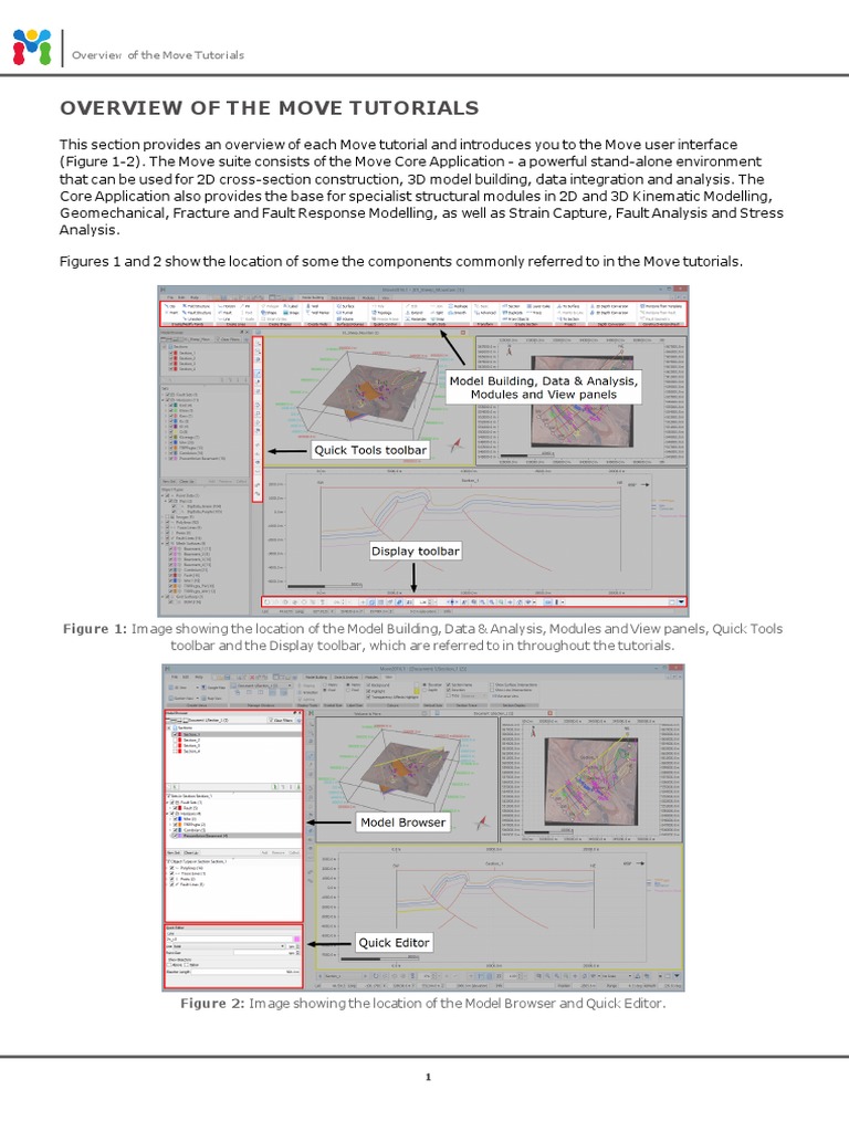 00 - Overview of The Move Tutorials | PDF | Fault (Geology) | Geology
