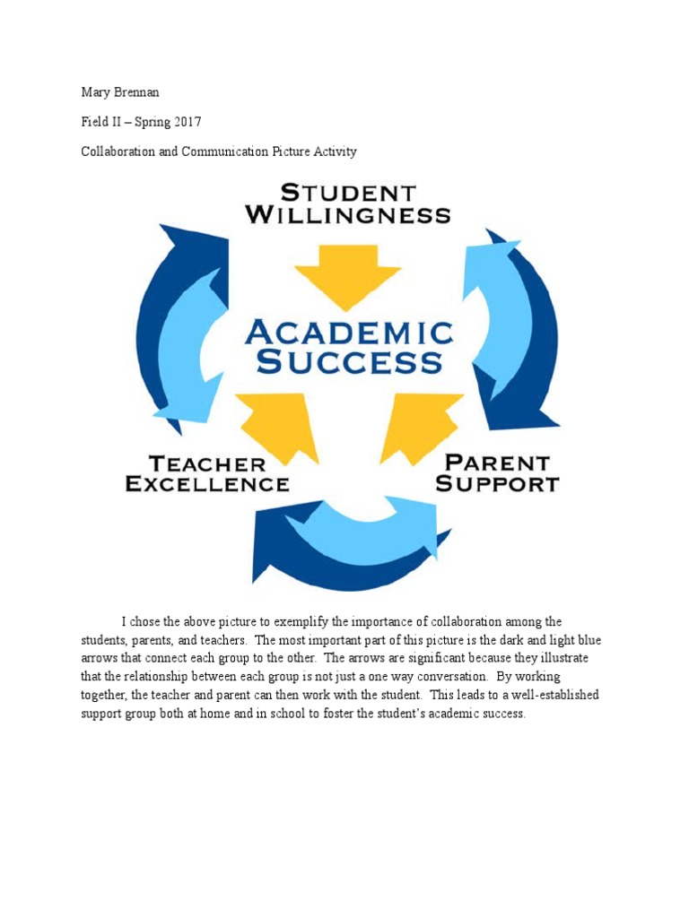Collaboration and Communication Between Parent Teacher and Student ...