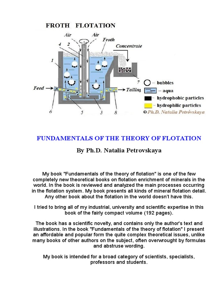 FUNDAMENTALS OF THE THEORY OF FLOTATION by Ph.D. Natalia Petrovskaya ...