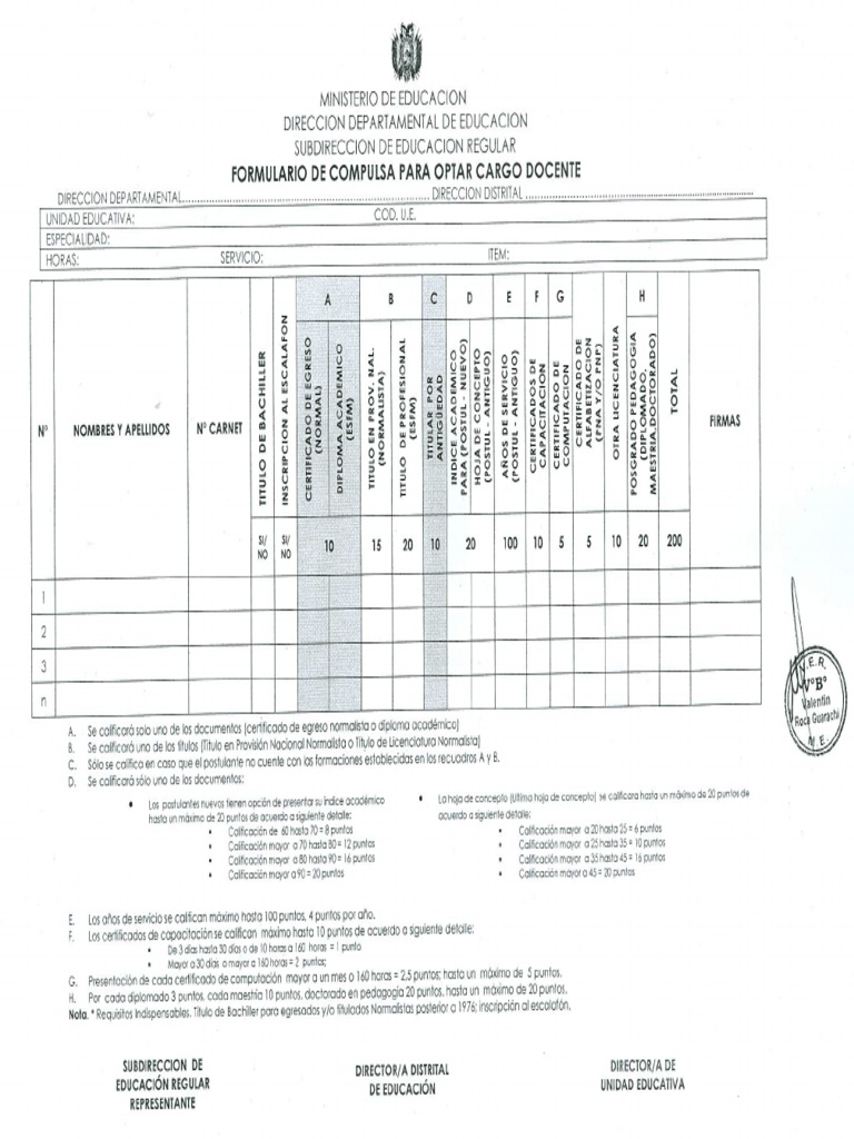 Ficha de Compulsa Regular-Docente | PDF Ficha de Compulsa Regular-Docente | PDF