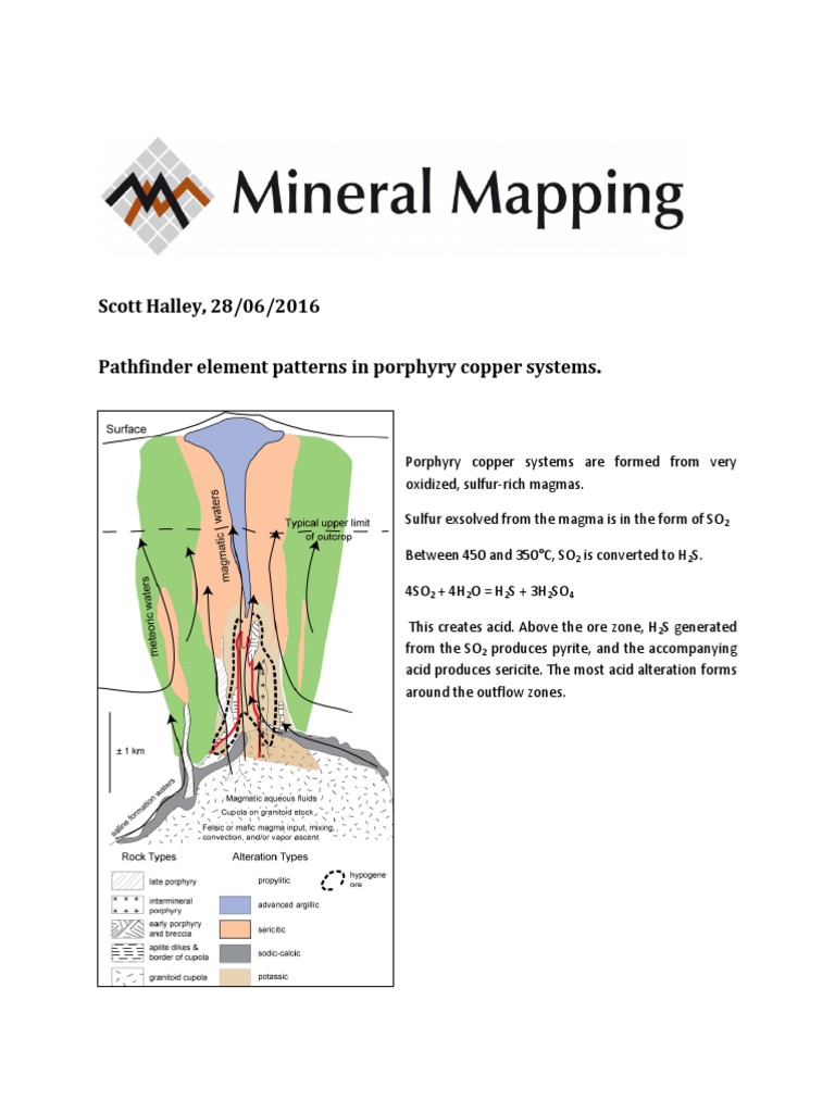Pathfinder Patterns in Porphry Cu Systems | PDF | Hydroxide | Metals
