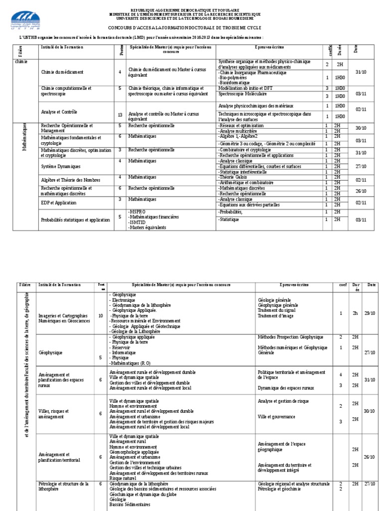 Usthb Doctorat 2016 | PDF | Géologie | Enseignement des mathématiques