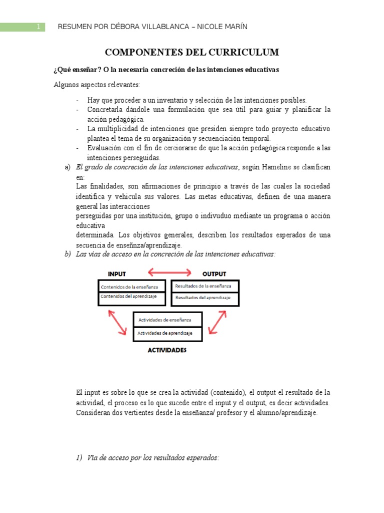 Resumen Componentes Del Curriculum | PDF | Constructivismo (filosofía ...