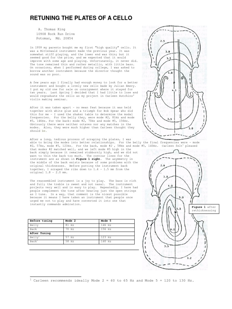 Retuning The Plates of A - Cello - CAS | PDF | Cello | Mode (Music)