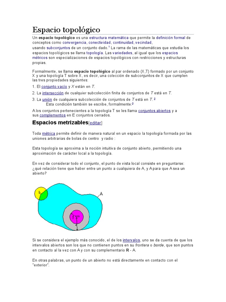 Espacio Topológico | PDF | Topología | Nada
