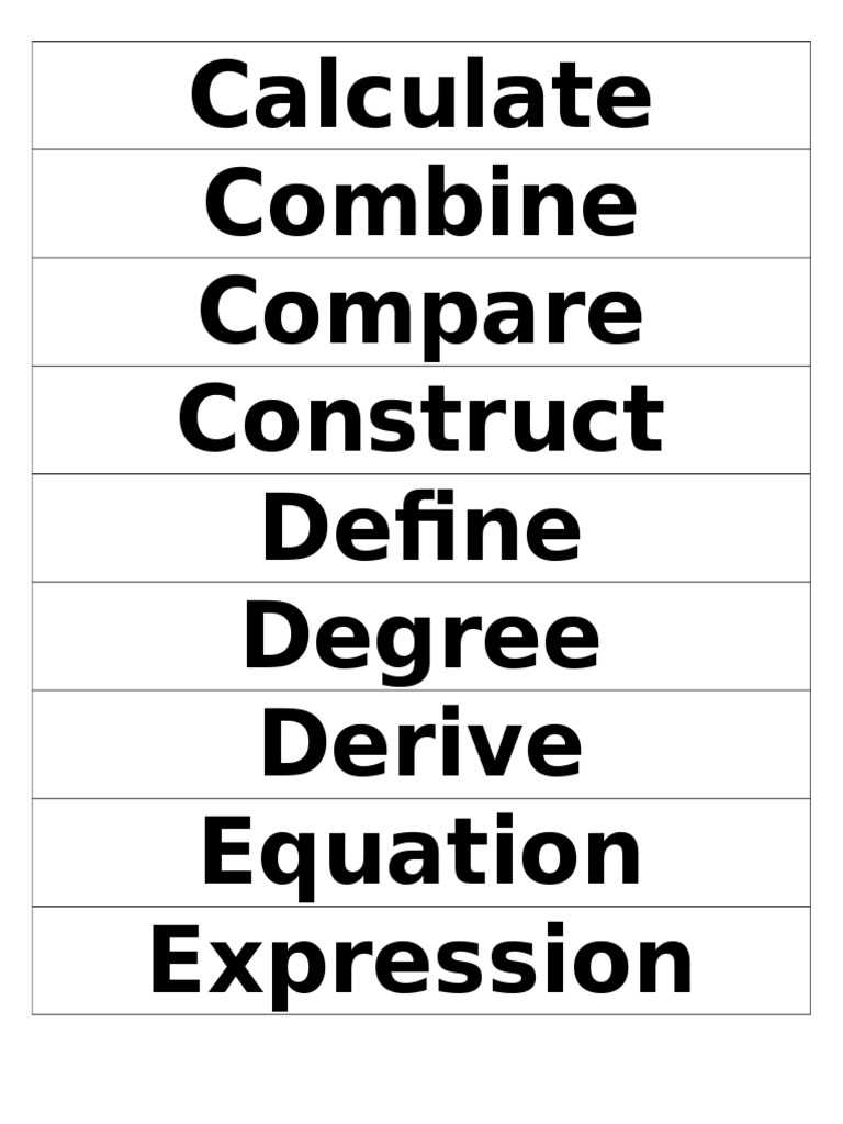 Algebra 2 Unit 5 Vocabulary | PDF