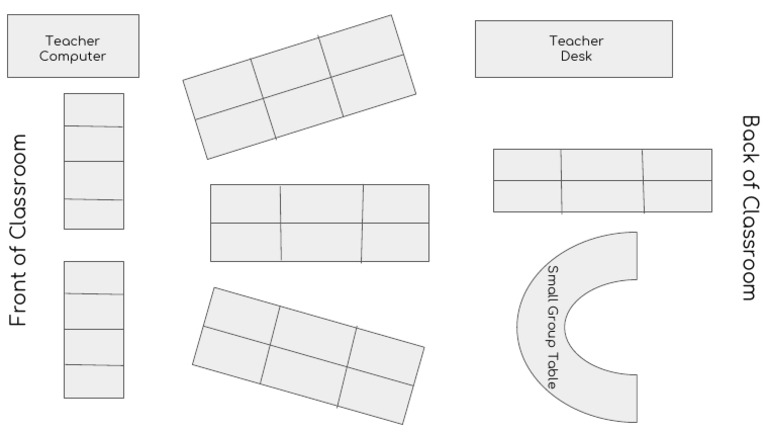 Seating Arrangement | PDF