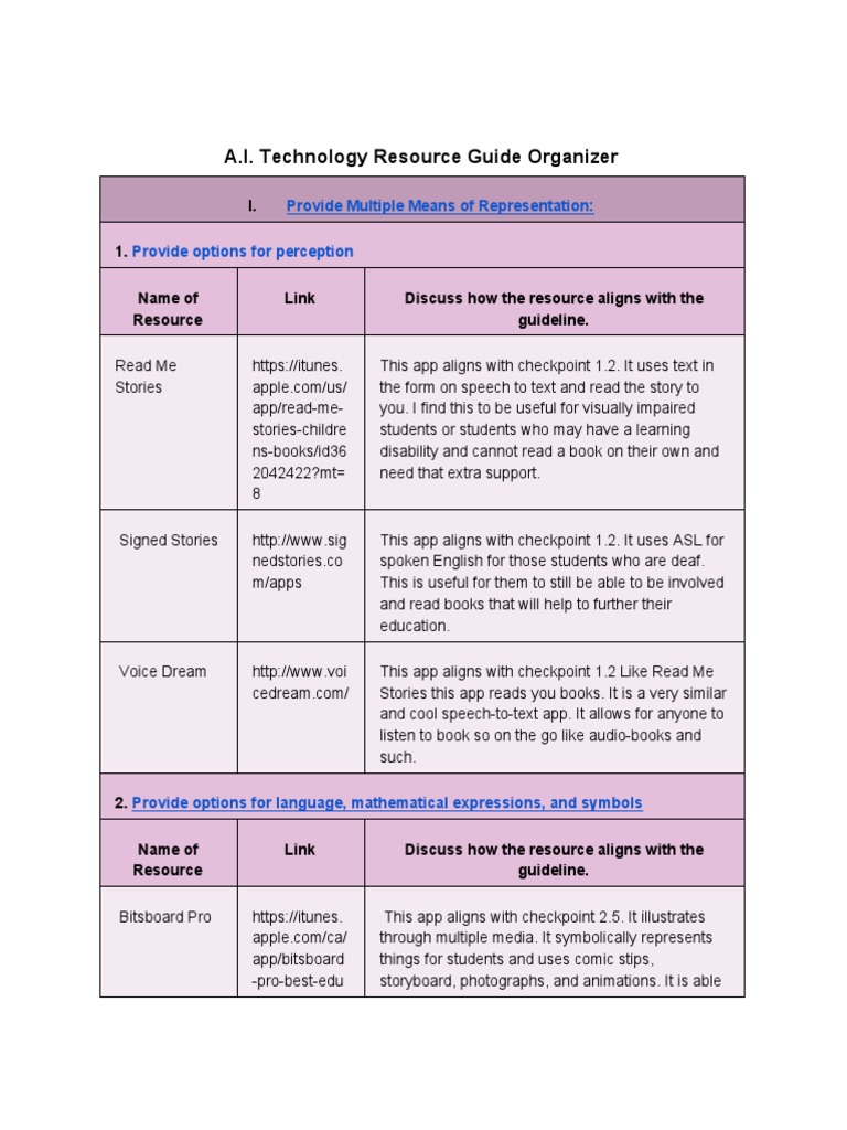 A.I. Technology Resource Guide Organizer: Provide Multiple Means of ...