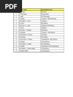 Indian Numbering System Overview | PDF | Mathematical Notation | Lexicology