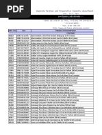 Rorumeu's Cologne Spreadsheet (1 - 1 and Budget Options) | PDF ...