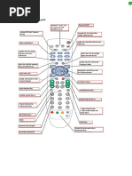 Anko Remote Control | PDF | Remote Control | Electronics