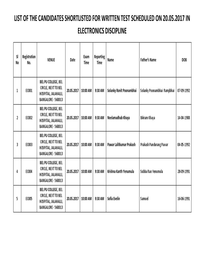 Electronics Written Test | PDF