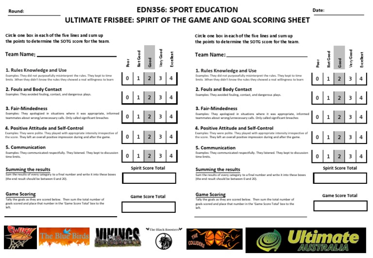 Edn356 Sport Education Ultimate Frisbee Spirit of The Game and Goal ...