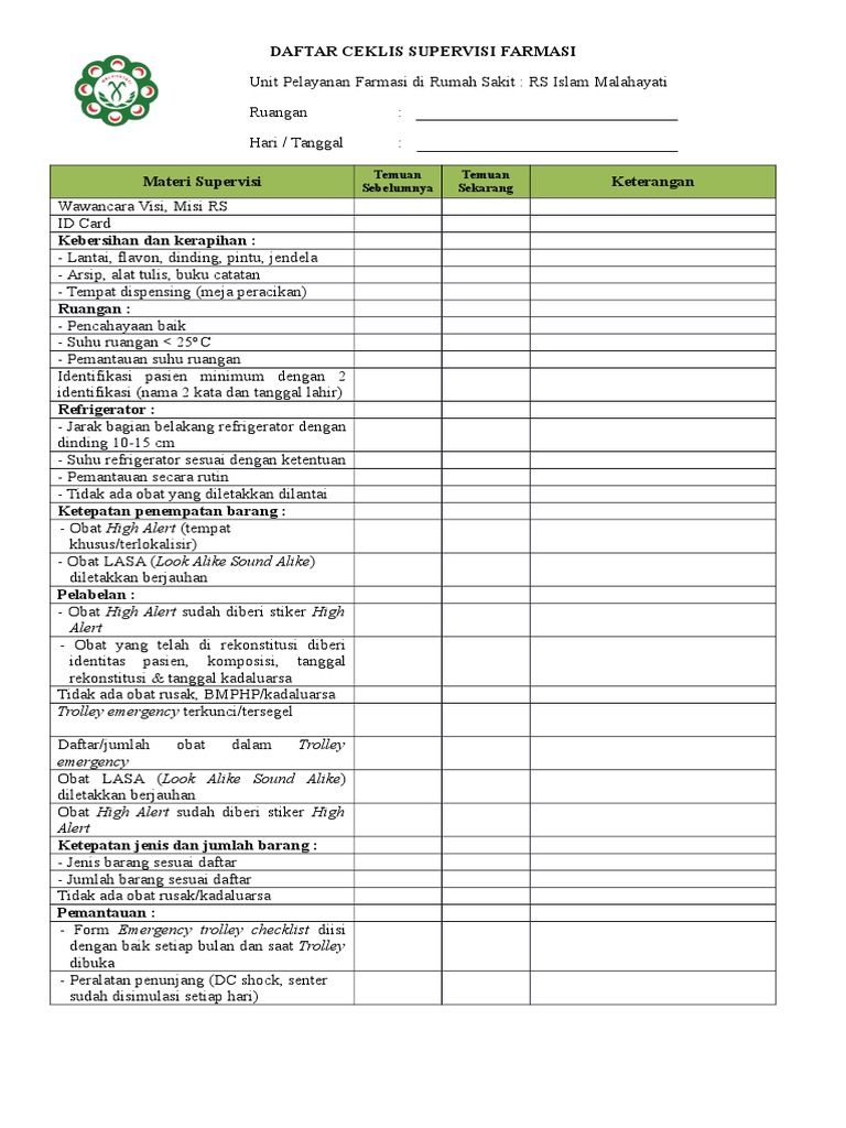 Daftar Ceklis Supervisi Farmasi | PDF
