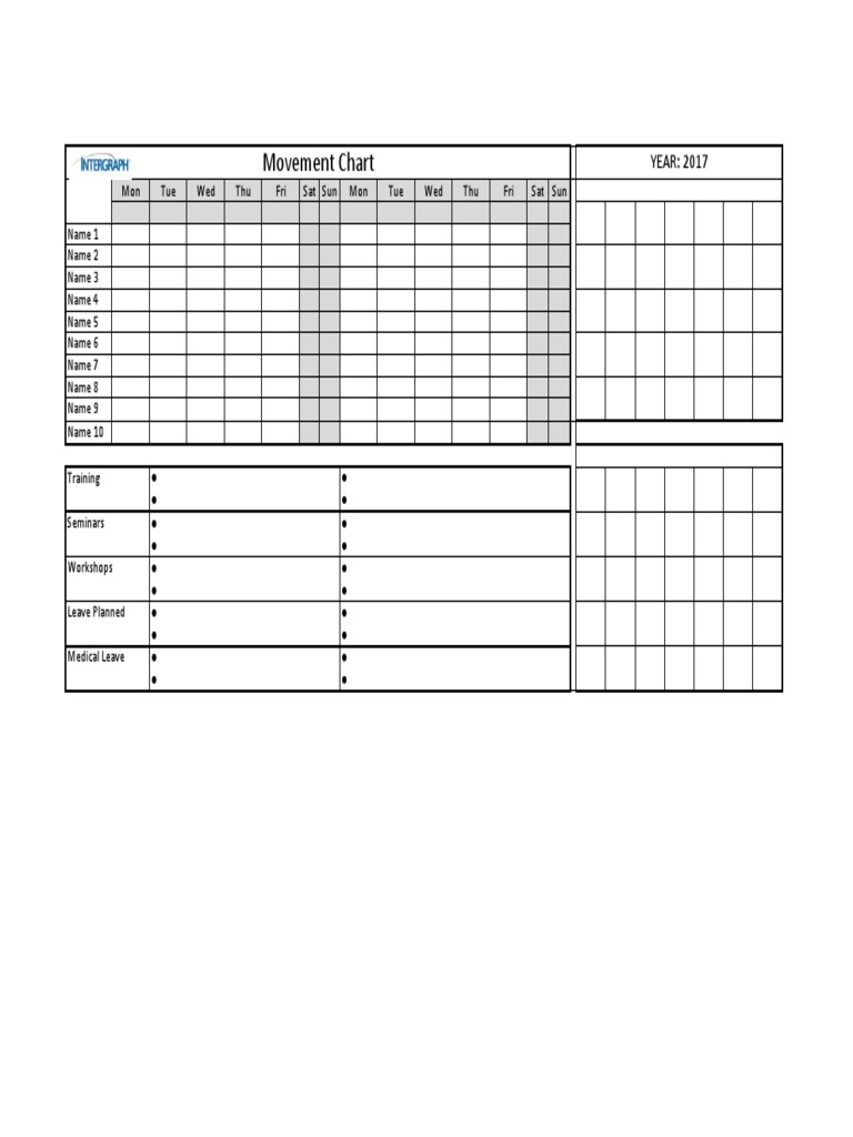 Movement Chart: YEAR: 2017 | PDF