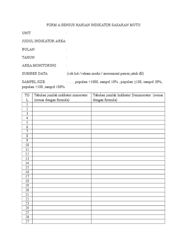 Form A.sensus Harian Indikator Sasaran Mutu | PDF