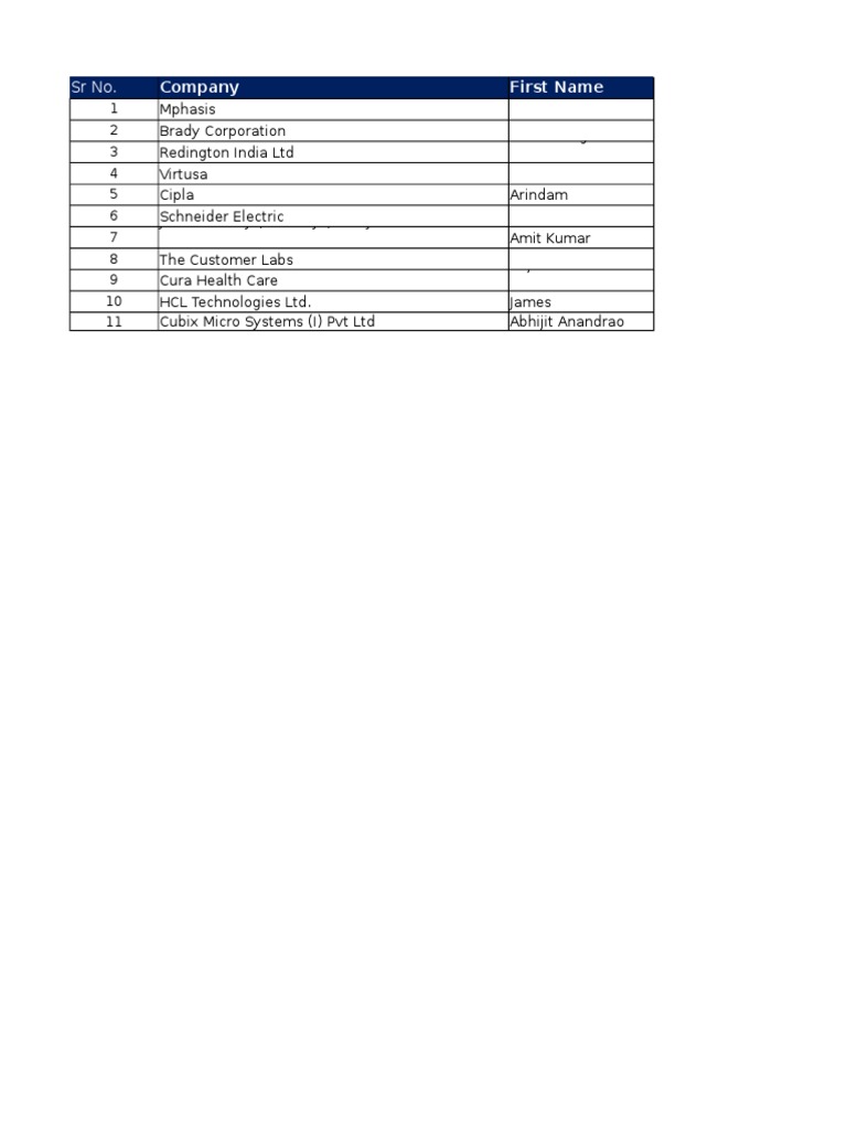 Sample Database | PDF