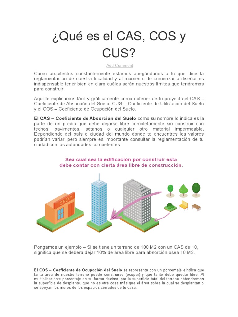 ¿Qué Es El Cas, Cos y Cus | Matemáticas | Ciencia (general)