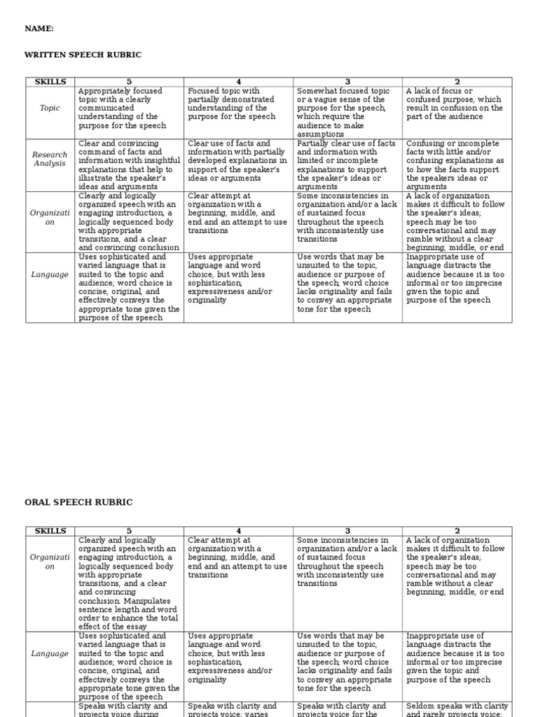 Written-Oral Speech Rubric | PDF | Argument | Tone (Linguistics)