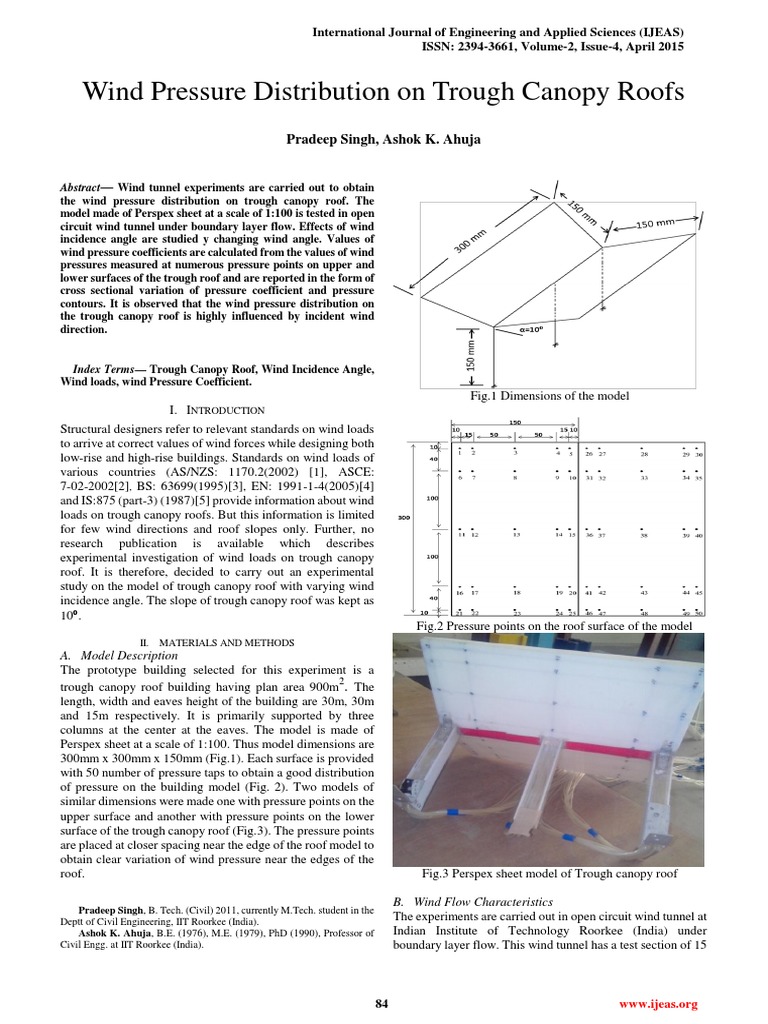 Wind Pressure Distribution On Trough Canopy Roofs: Pradeep Singh, Ashok ...