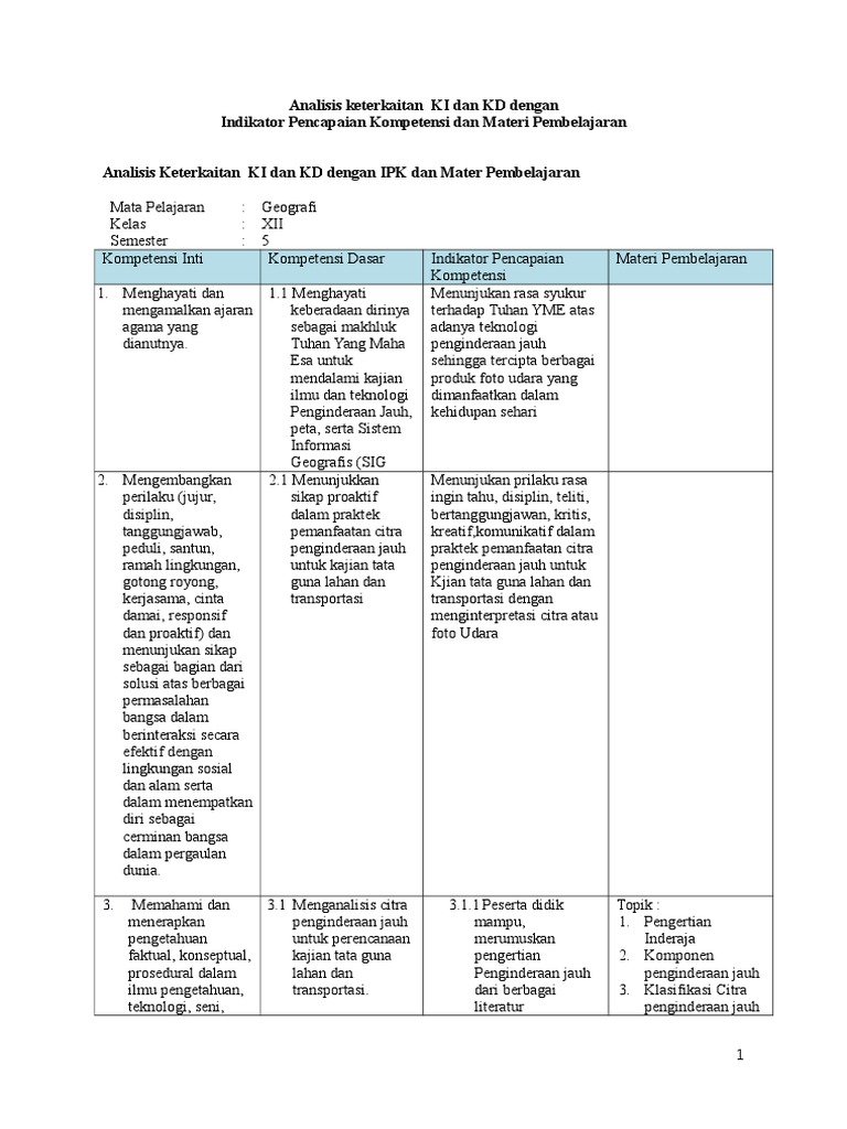 Analisis KI Dan KD | PDF