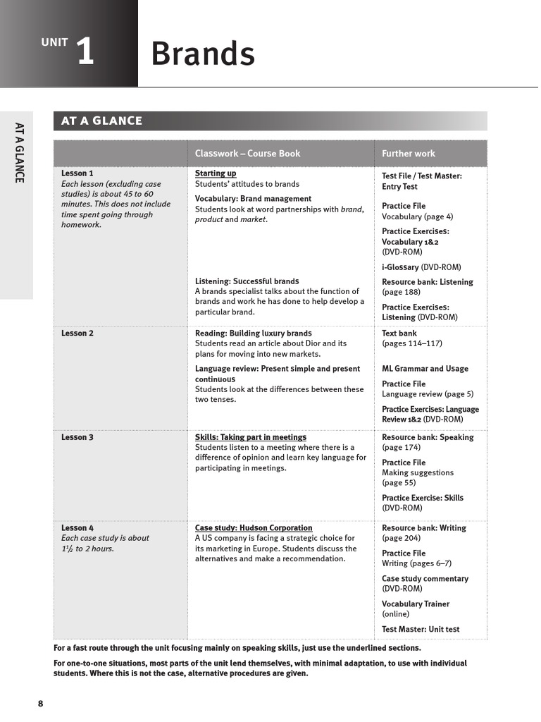 Unit 1 Teacher Book | PDF | Brand | Vocabulary