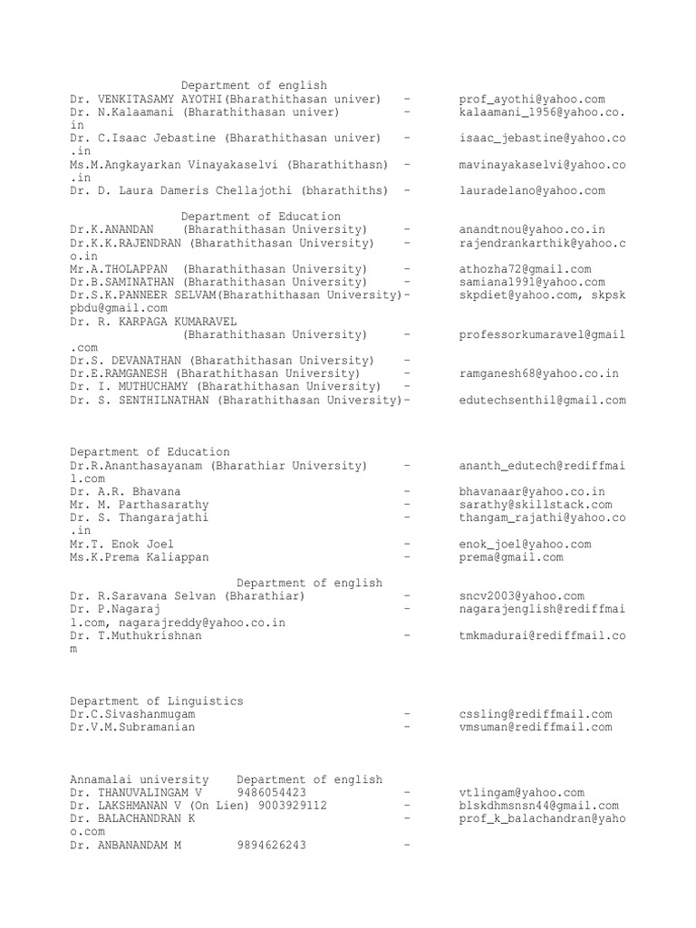 Professors Mail Id | PDF