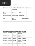 Competency Statement IV | PDF