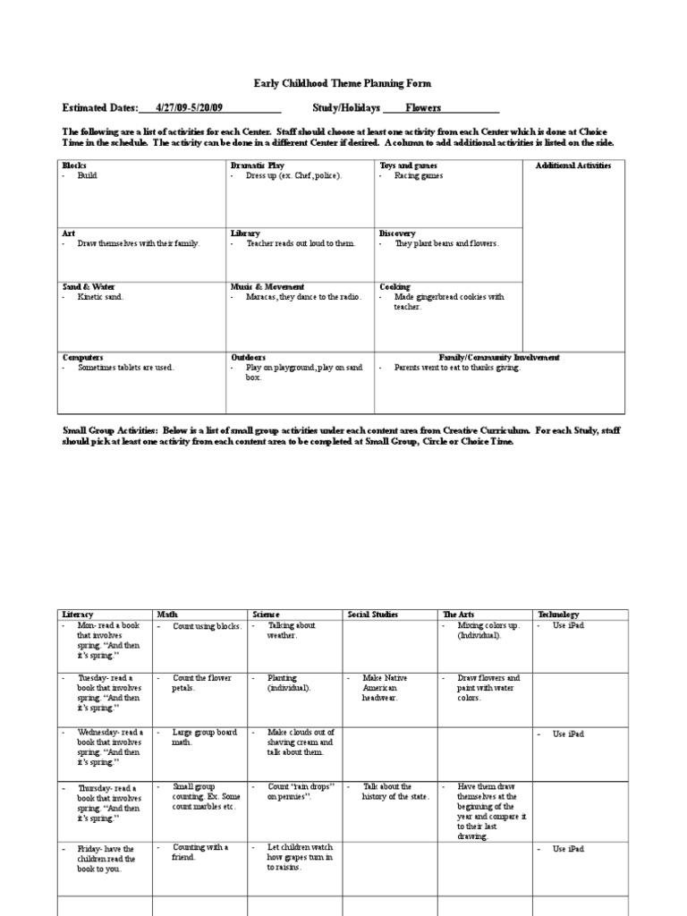 Weekley Plan | PDF | Further Education