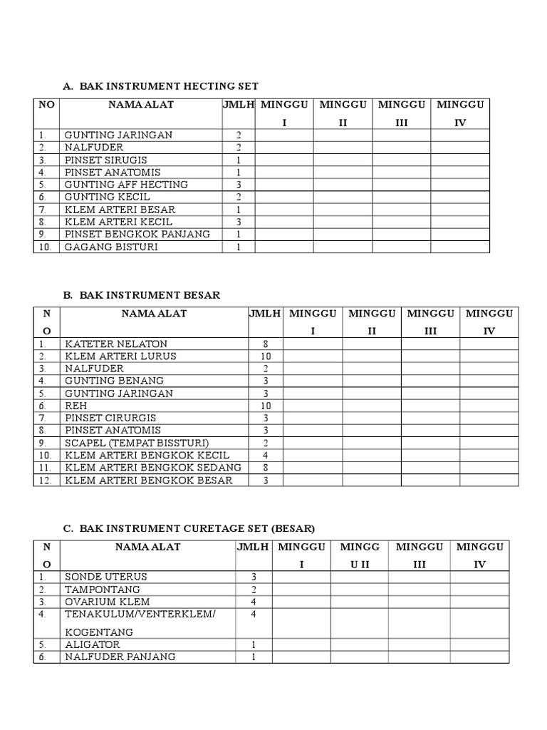 Alat Igd Dan VK | PDF