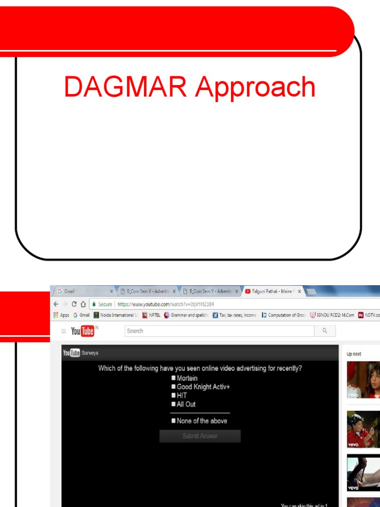 DAGMAR Approach | PDF