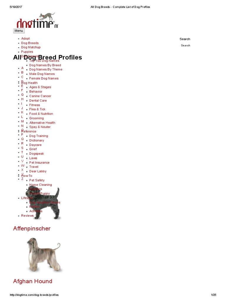 All Dog Breeds - Complete List of Dog Profiles | PDF