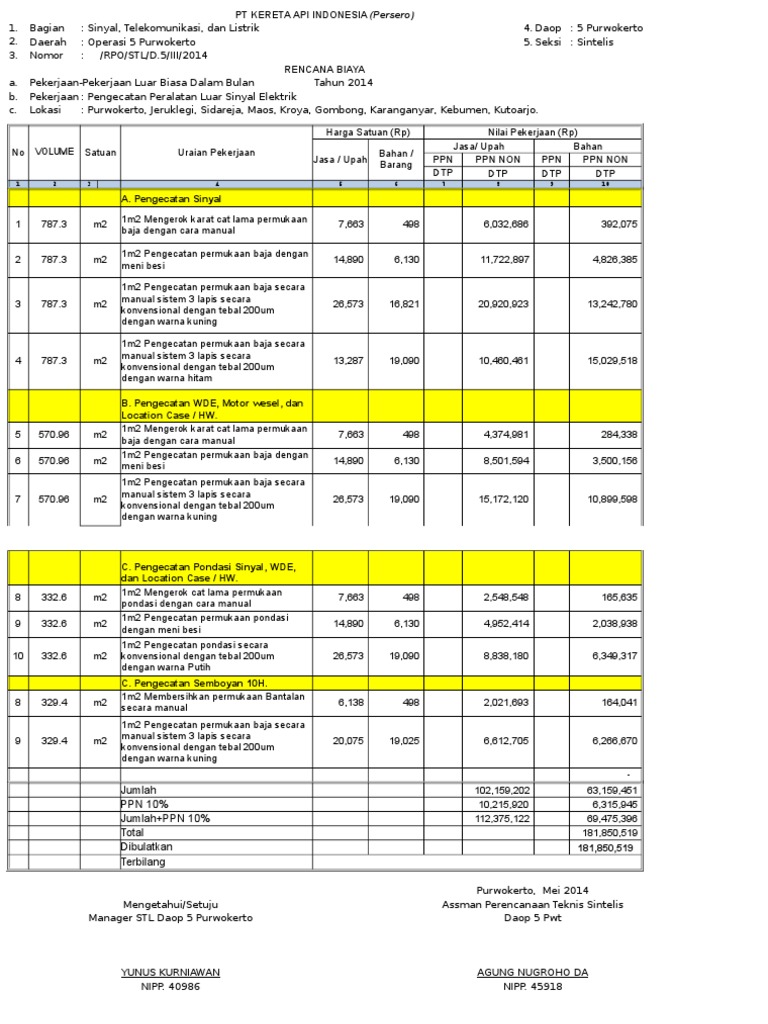 RAB Pengecatan Sta Besar | PDF