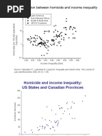SANS 10400-A:2010 Edition 3: Table 1 - Occupancy or Building ...