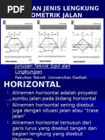 Tikungan SCS, FC, SS Dan Cek STA PDF | PDF