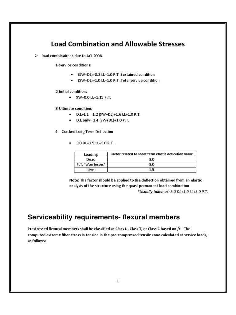 Load Combinations Due to ACI 2008 | Strength Of Materials | Prestressed ...