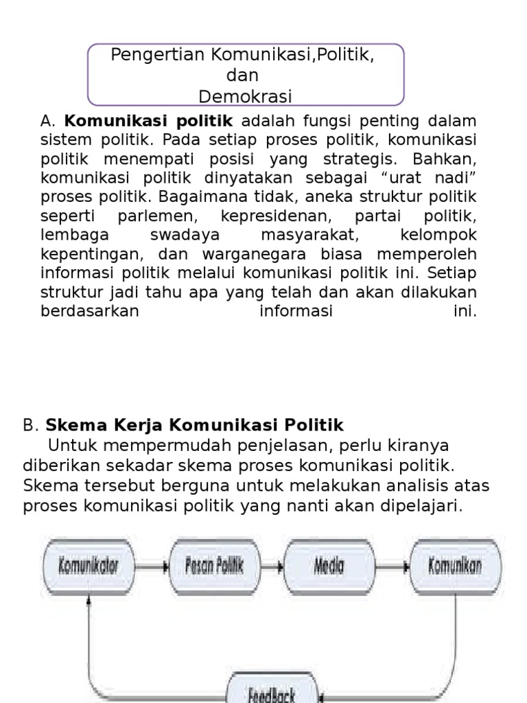 Presentation1 Komunikasi Politik | PDF