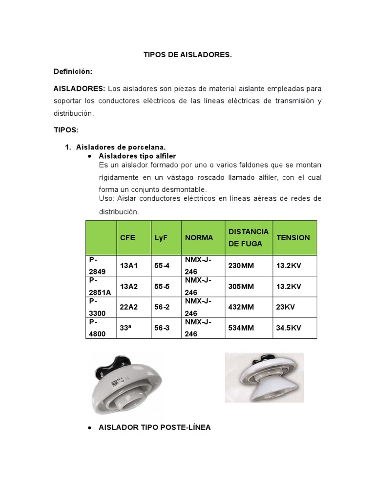 Tipos De Aisladores Pdf Tasas Temporales Electricidad