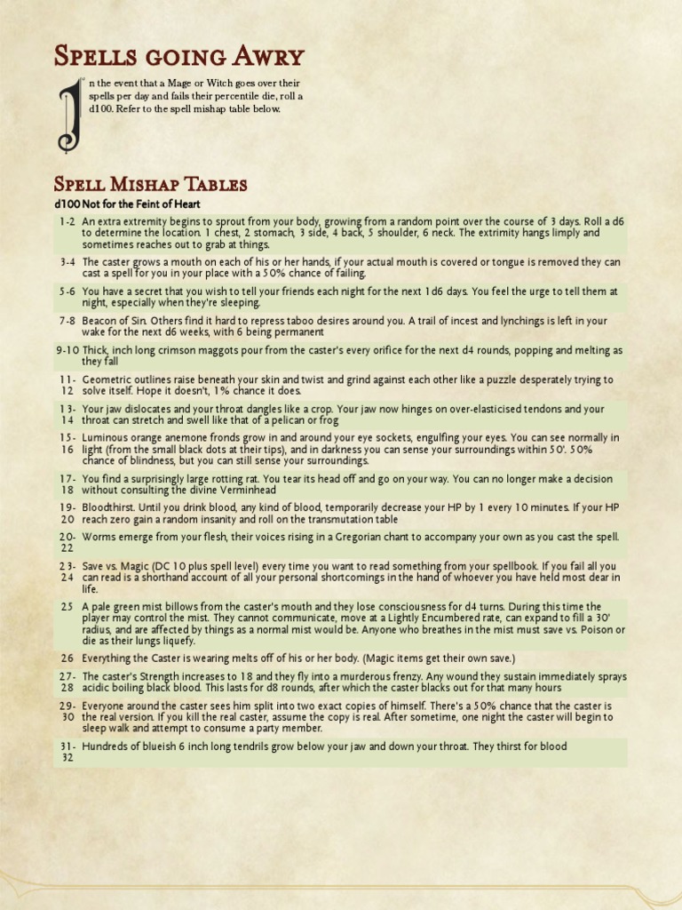 Spell Mishap Table | PDF | Nature