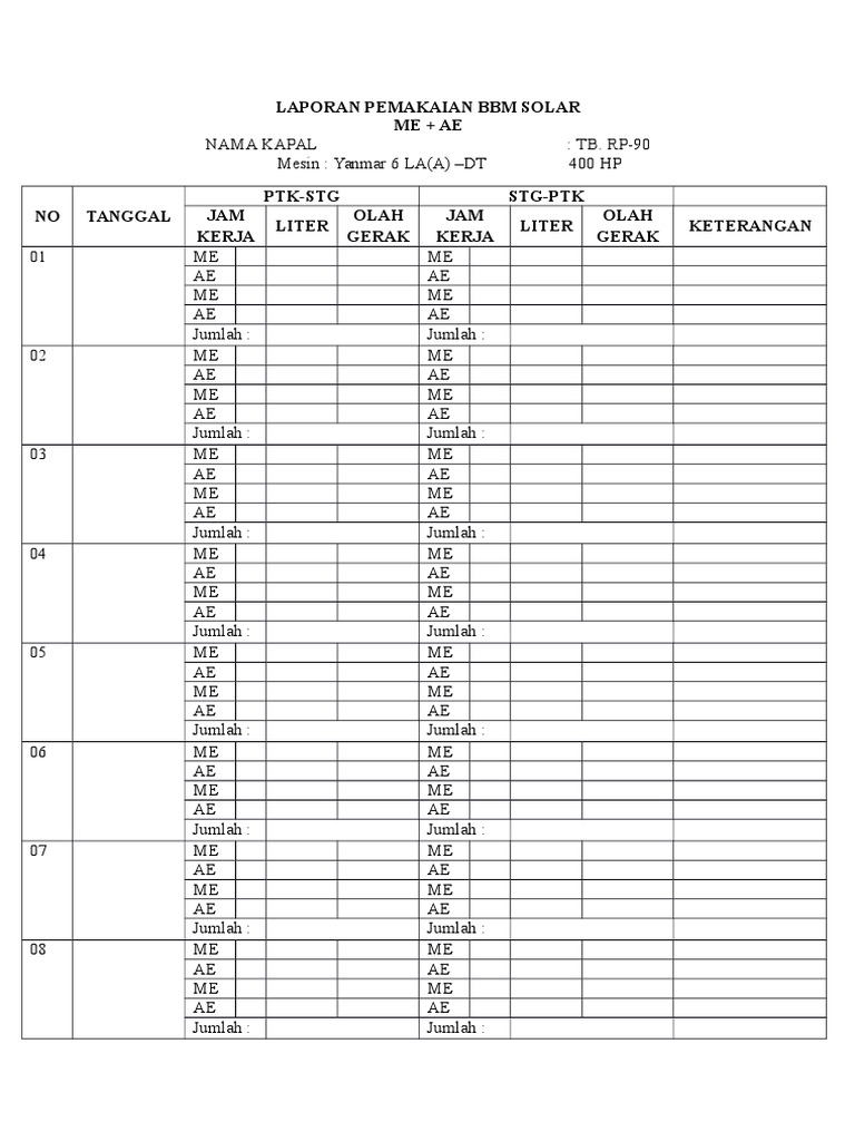 Laporan Pemakaian BBM Solar | PDF