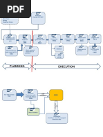 Availability Overview CO09 | PDF