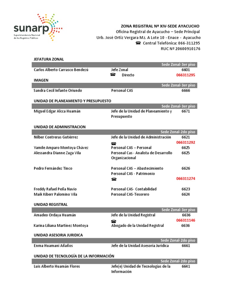Directorio Sunarp | PDF | Conflicto armado
