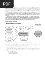 MDLC (Multimedia Development Life Cycle) | PDF