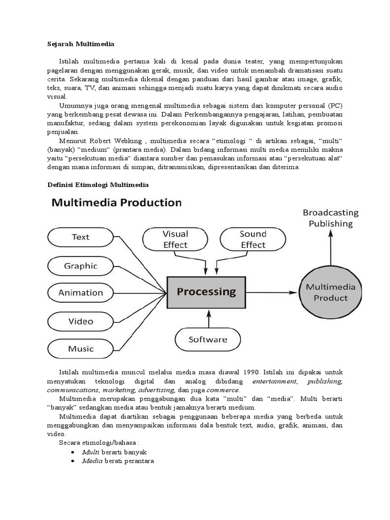 Sejarah Multimedia | PDF