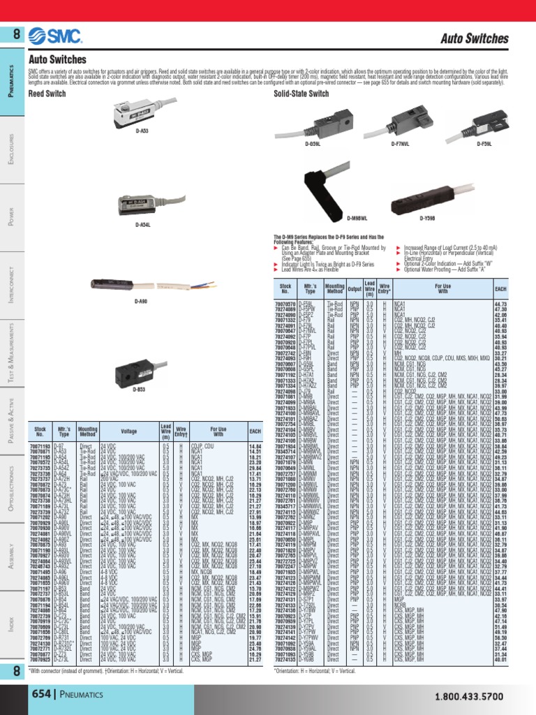 SMC | PDF | Switch | Electric Power