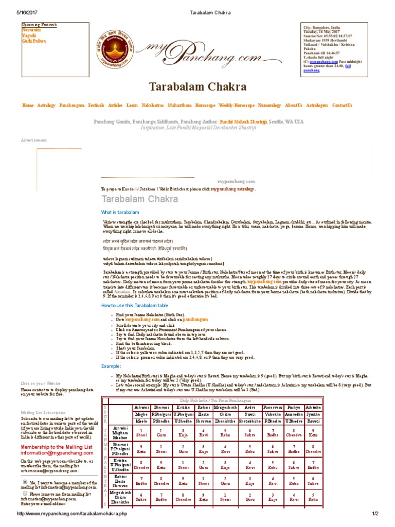 Tarabalam Chakra | PDF | Astronomy | Technical Factors Of Astrology