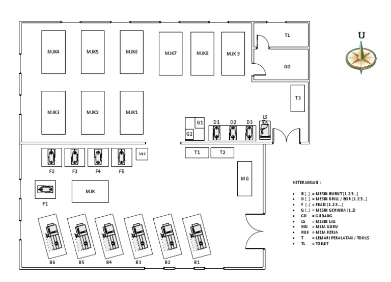 Layout Bengkel | PDF | Chess | Weather