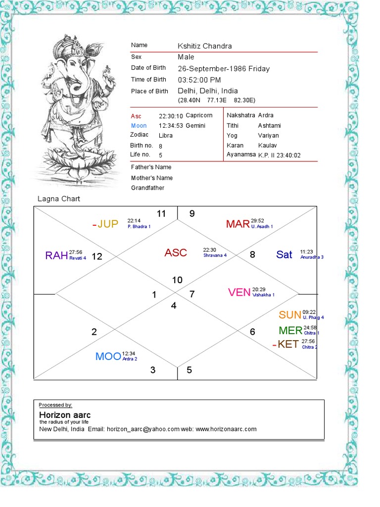 Time Chart - A Model For Finding Meaning and Explaination PDF | PDF ...